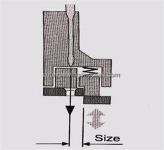 Compensating Top Stitch Presser Foot for Low Shank Home Sewing Machine ...